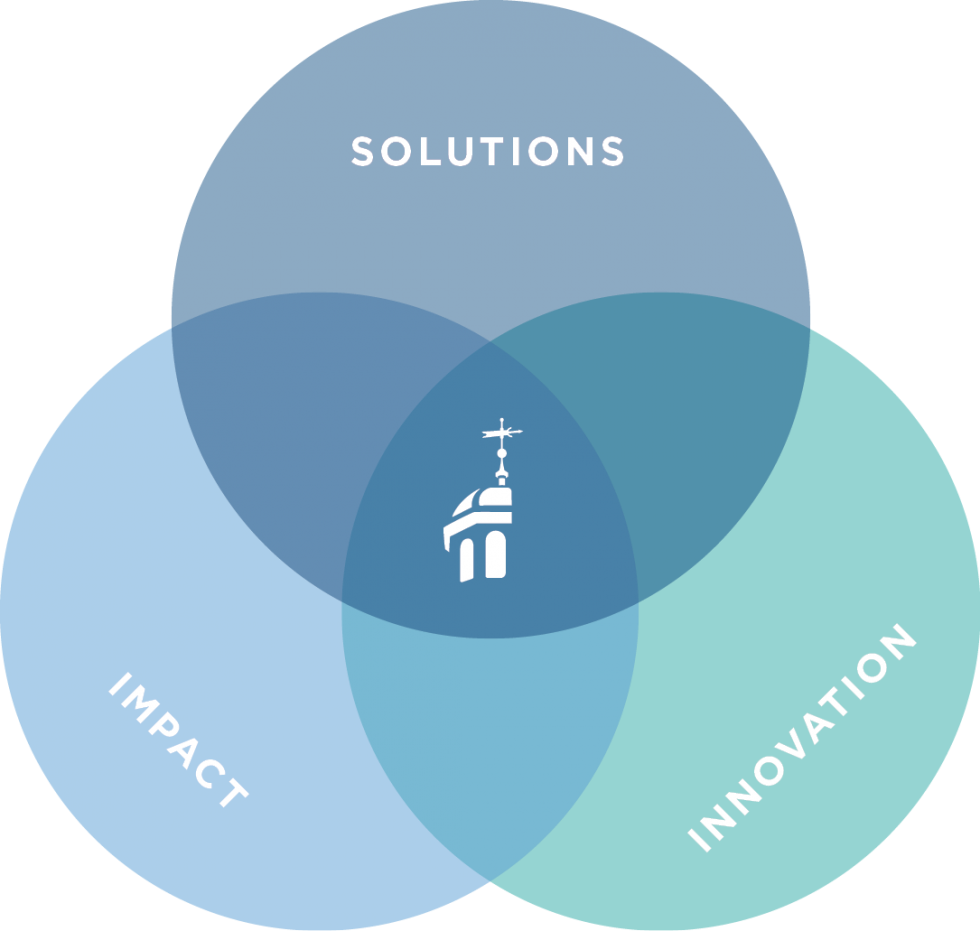 Newmarket | At the Nexus of Solutions, Impact, and Innovation.